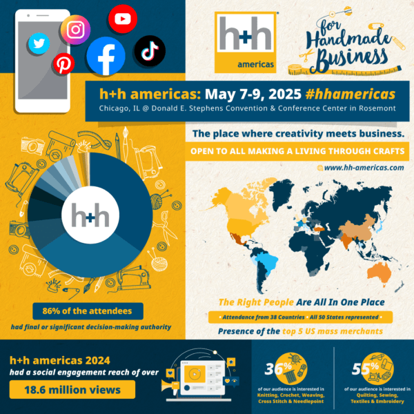 Home - h+h americas